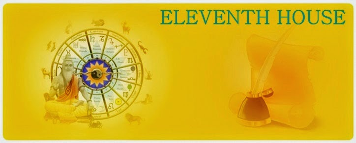 Ashtakvarga: Significance of Eleventh House