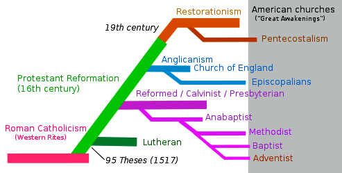 THE IGLESIA NI CRISTO: An Introductory Primer For Inviting Protestants ...