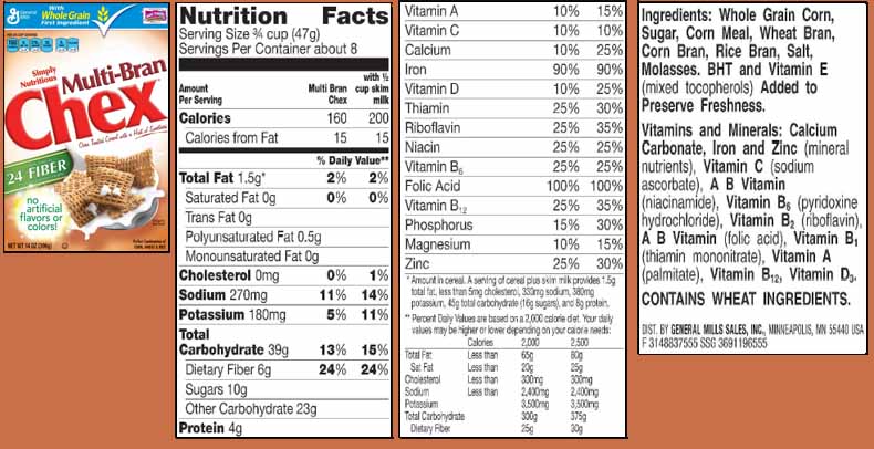 Playing With Your Food: Part 2 of 2: Choosing a Healthy Cereal