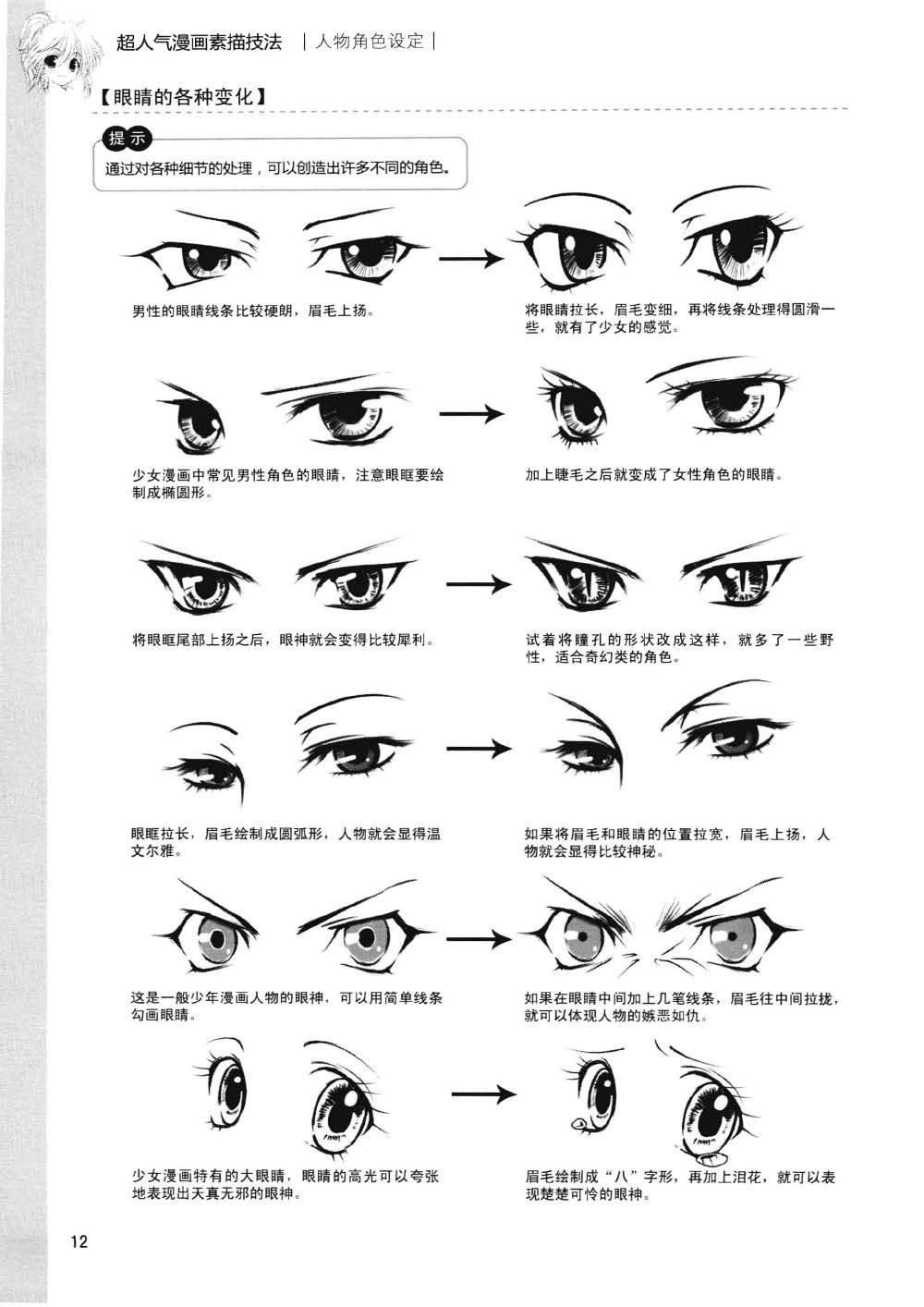 Ultra-Popular Comic Sketch Technique | Animanga ART