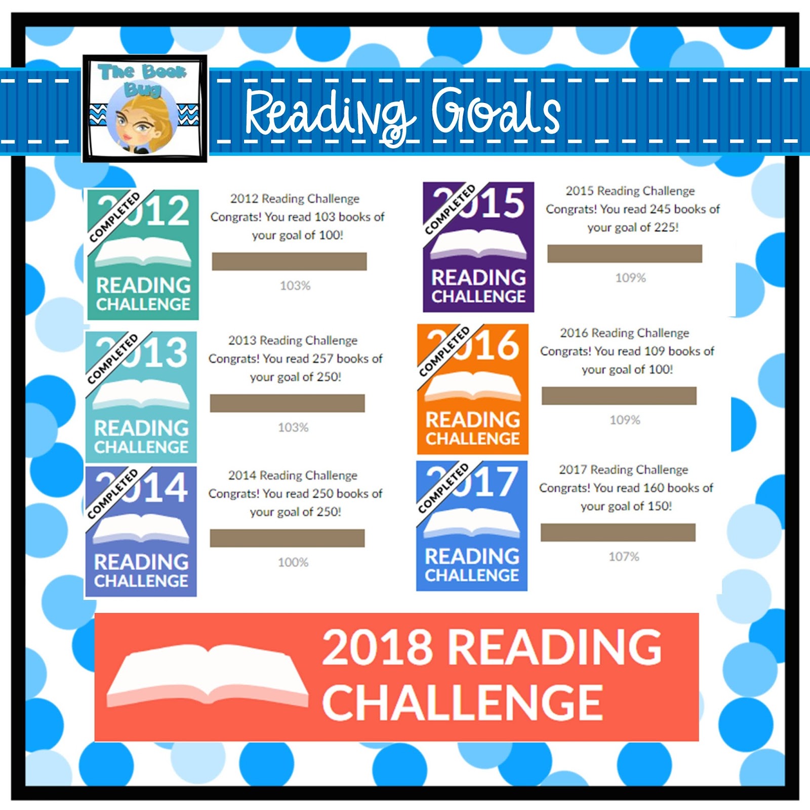 The Book Bug: 2018 Reading Goals
