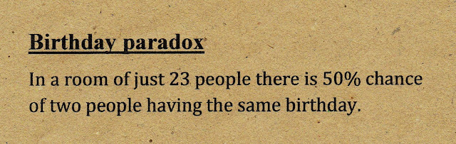 BIRTHDAY PARADOX