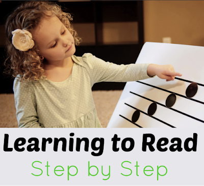 Making Musicians: Learning to Read Music