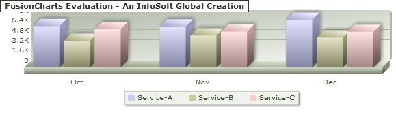 It's all about software: SmartClient from Isomorphic - Assisted Self Learning (ASL)