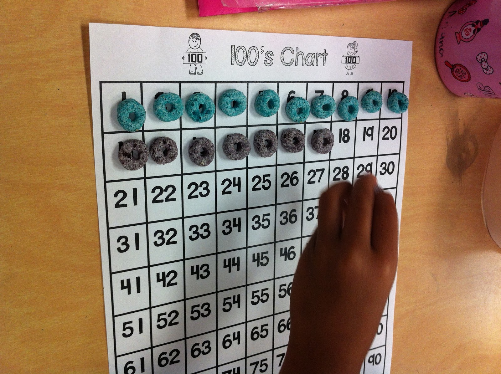 Kindergarten Kids At Play: Kindergarten Fun on the 100th Day of School