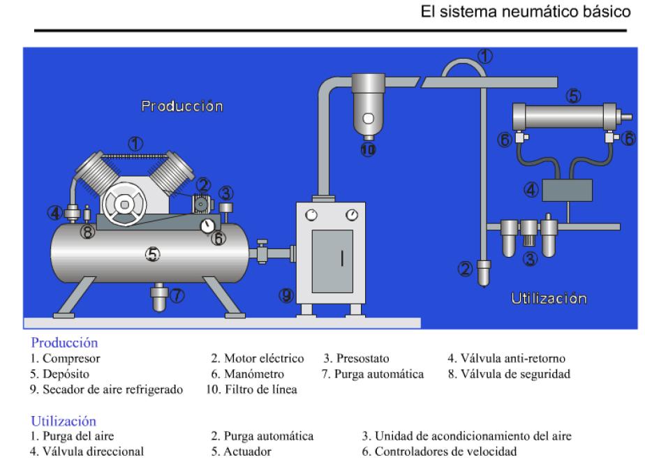 API Mikel Aguirrebengoa Araña