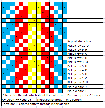 ASpinnerWeaver: Two Pickup Patterns