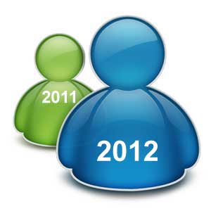 MSN 2012 - WINDOWS LIVE MESSENGER 2012 | Atualidades e afins