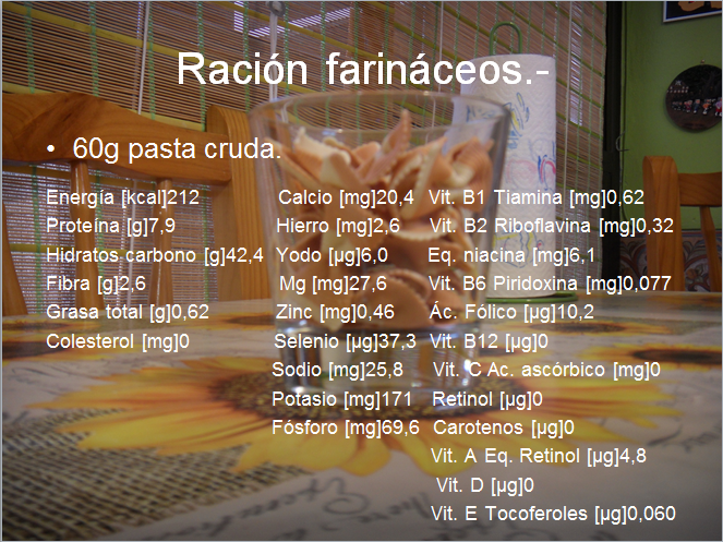 Salud y Nutrición: Raciones de farináceos