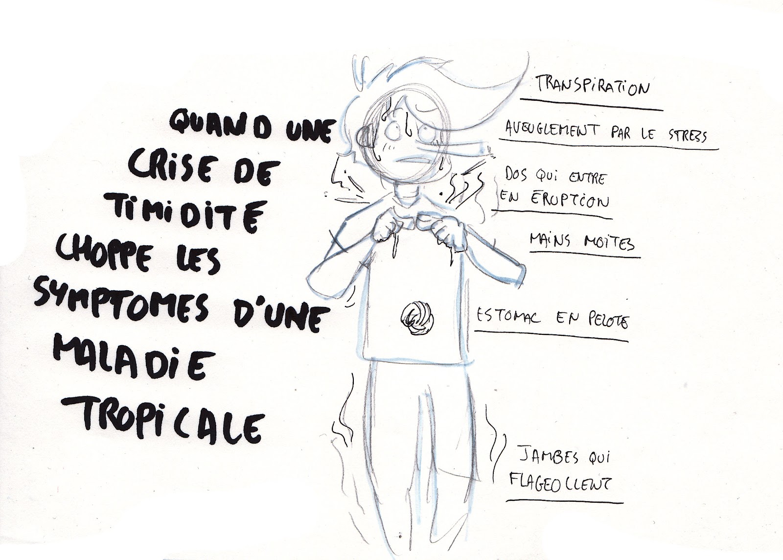 Sur le bout du D: La timidité : premiers jets