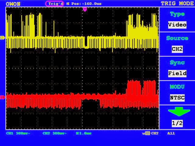 超弩級変態電気眼鏡: TMS9928のコンポーネント出力に関するメモ