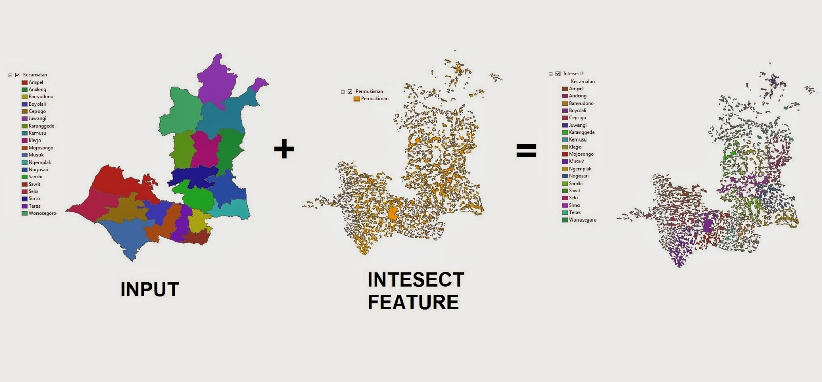 Menggunakan Macam-Macam Tool Overlay di ArcGIS 10 ~ Air Itu Mengalir