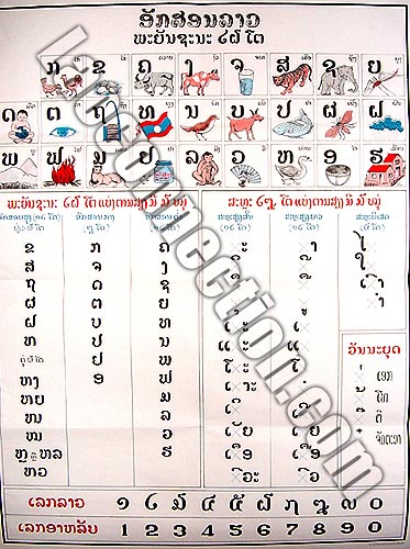 Laoconnection.com: Lao Language Posters from Laos