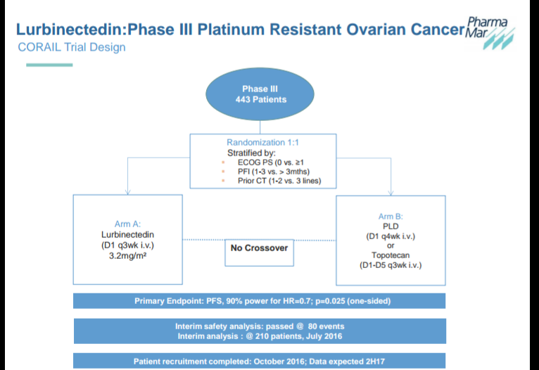 EXPANSIÓN : GRIFOLS A TIRO DE OPA SEGÚN UBS . : PM01183 ( Lurbi ...