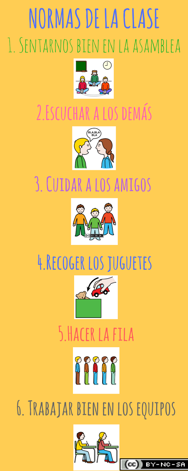 La ventana de la luna: abril 2018