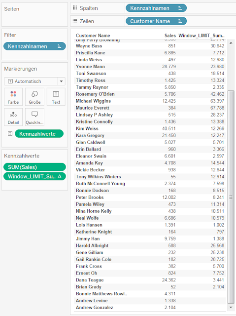 Tableau Table Calculation Function: WINDOW - Functions
