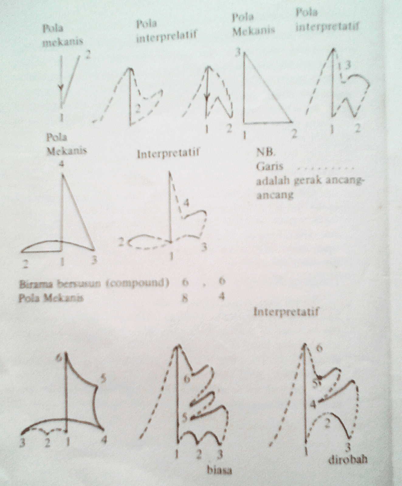 Seni dan Budaya Asia: Menelusuri Keindahan dan Keragaman Budaya di ...