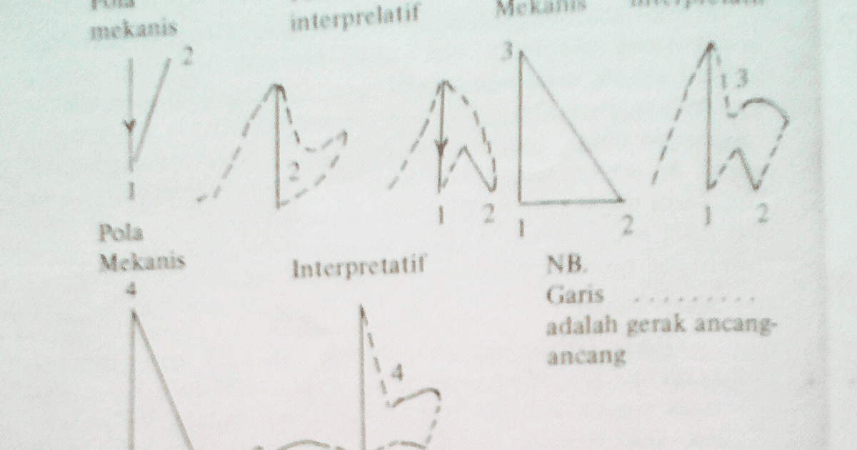 Seni dan Budaya Asia: Menelusuri Keindahan dan Keragaman Budaya di ...