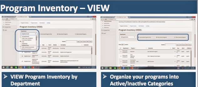 Priority Based Budgeting - Driving the Data-Focused Future of ...