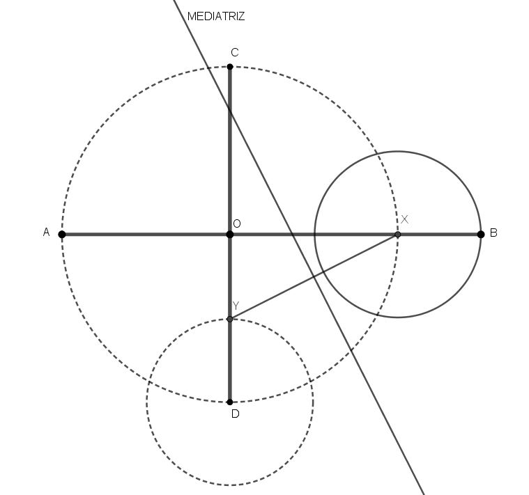 grafotutor: Curvas técnicas: el ovoide