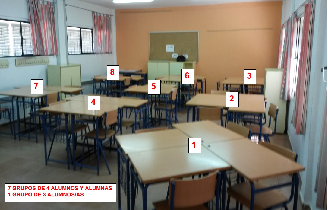 UNA CLASE CON CHISPA: NUESTRA CLASE UNA CLASE CON CHISPA: NUESTRA CLASE