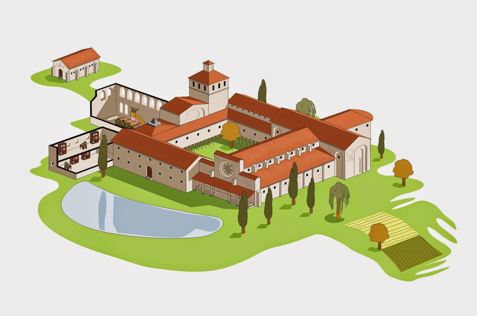 Profesor de Historia, Geografía y Arte: La Plena Edad Media (1000-1300)