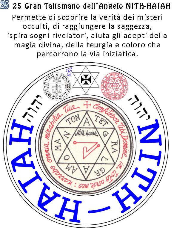 Simboli Alchemici: I 72 Talismani Supremi degli Angeli