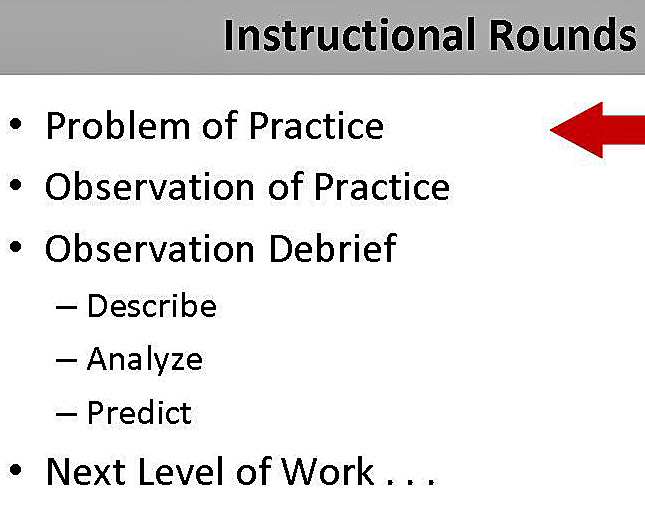 Focus Points: Instructional Rounds: Expanding the Network One School at ...