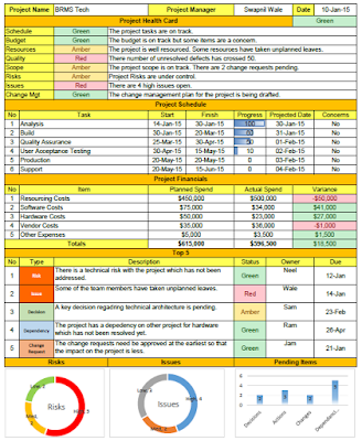 Weekly Status Report Excel Template - Engineering Management