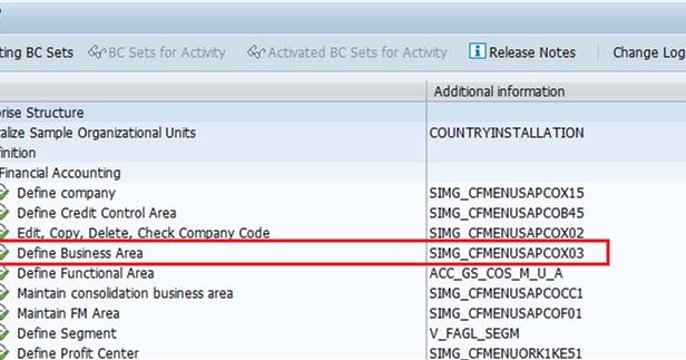 Organizational Unit - Business Area