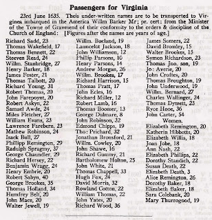 Maddie's Ancestor Search: Transported Passengers for Virginia, 23 June 1635