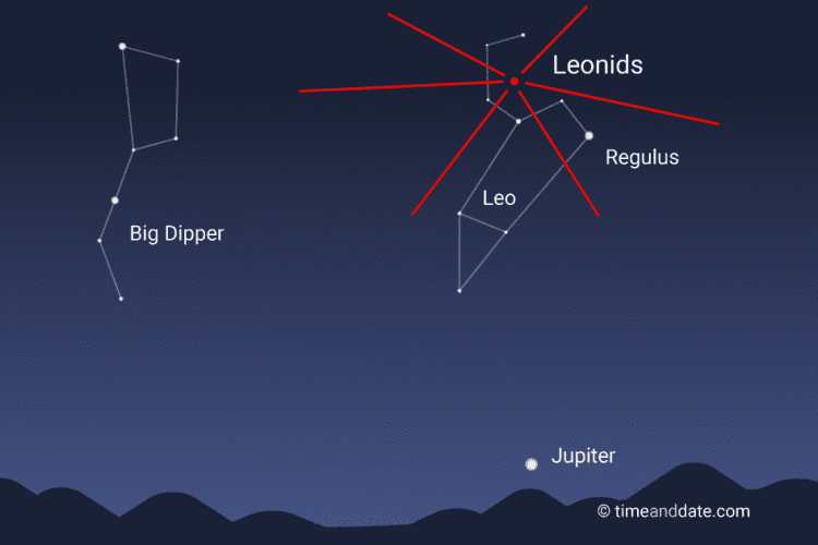 Astronomy Israel: Leonids Meteor Shower 2017 in Israel