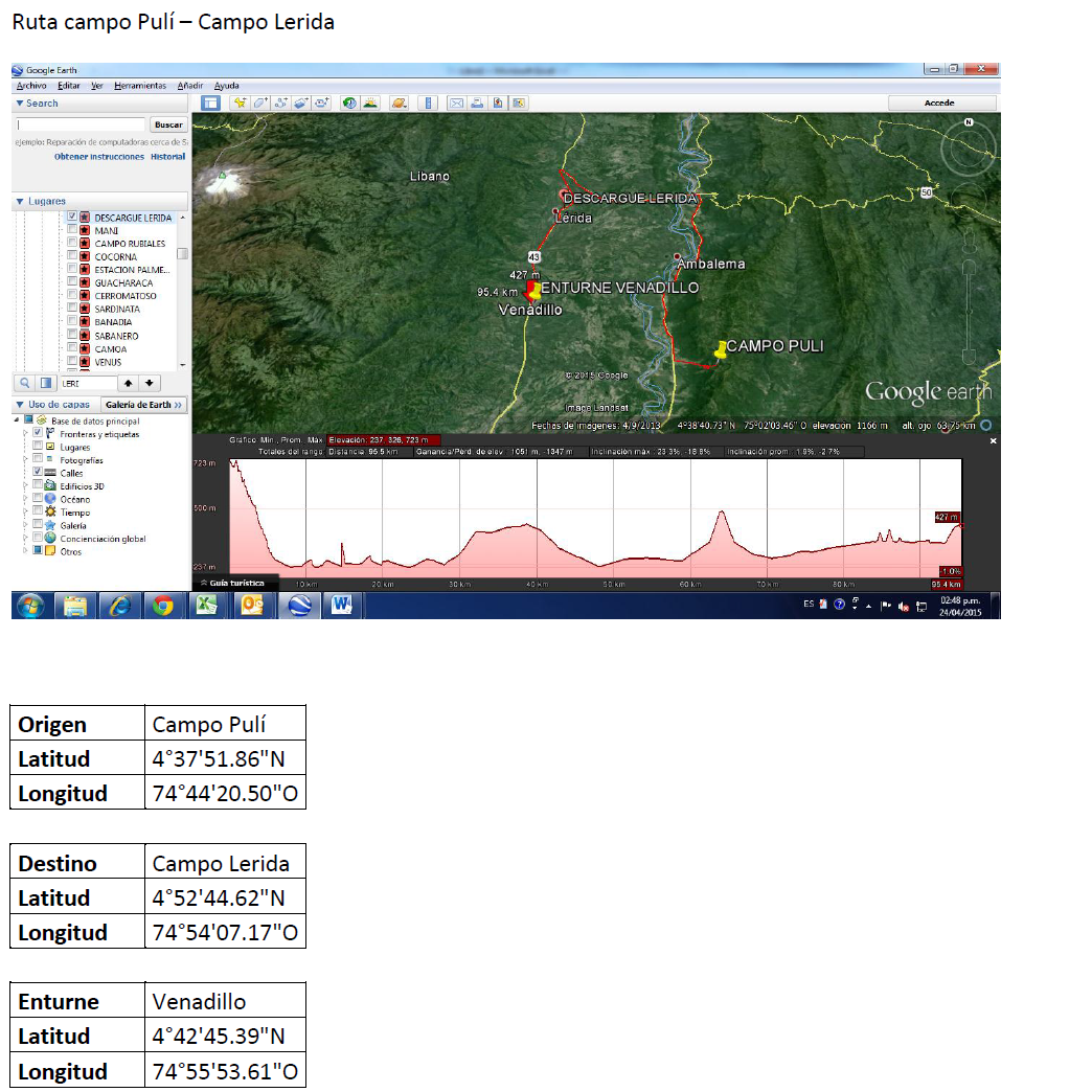 Plan de trabajo en logística III: Trazado de rutas
