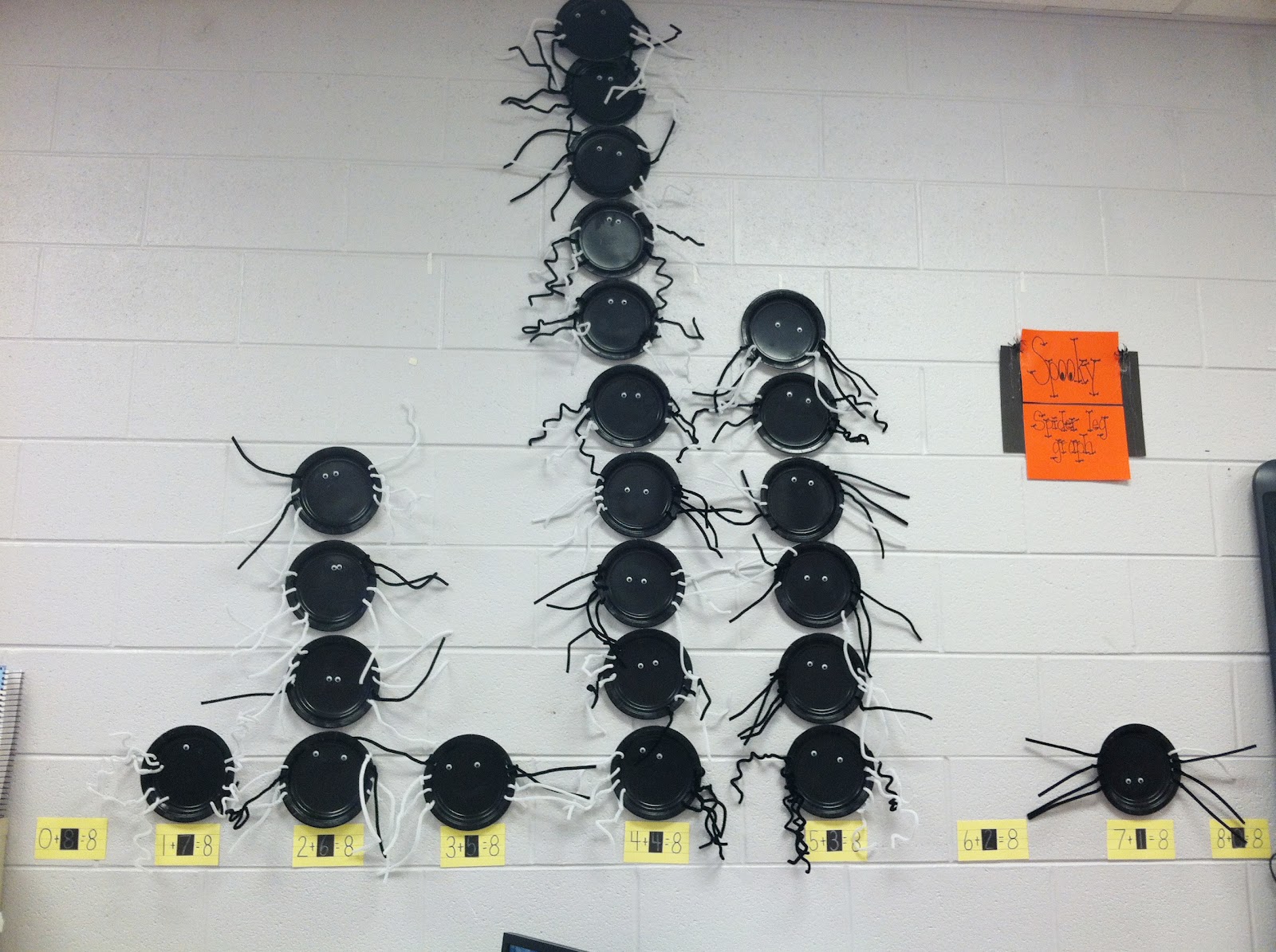 2nd Grade Rocks!: Spooky Spider leg graph