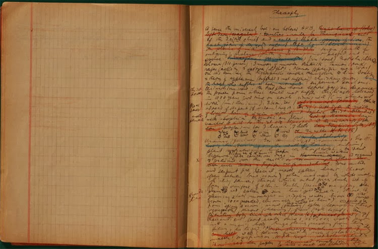 życie z książkami: Notesy słynnych pisarzy