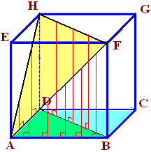 Cara Proyeksi Titik, Garis, dan Bidang ~ Konsep Matematika (KoMa)