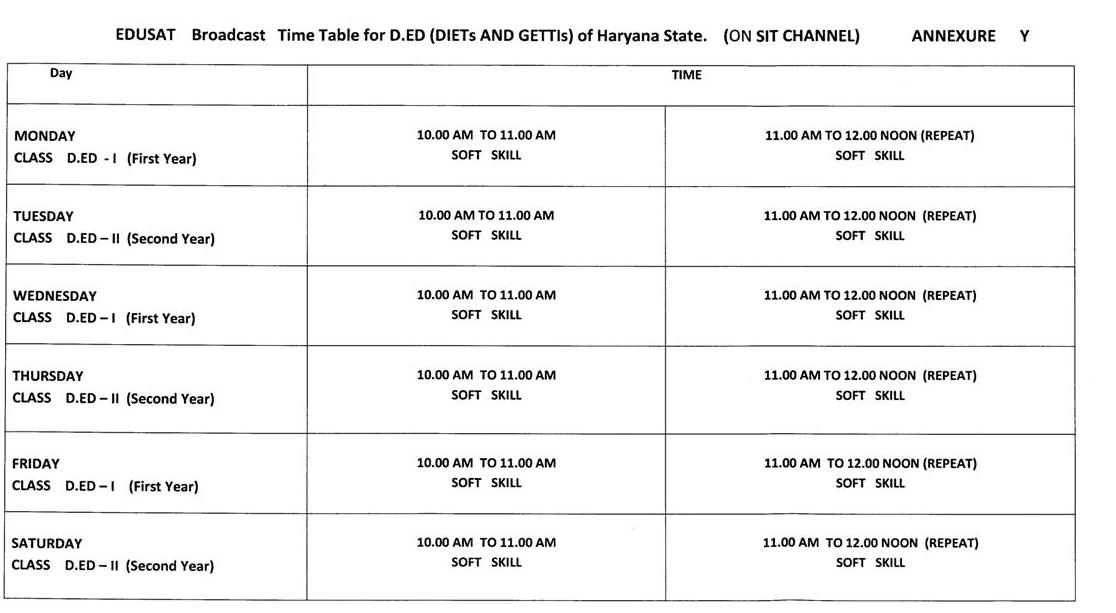 EDUSAT Broadcast time table DIET/GETTI for 2nd Semester 2012 - Teacher ...