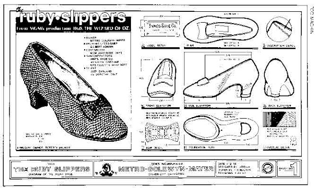 Ms Macky's Planet: THE MYSTERY BEHIND THE RUBY SLIPPERS OF OZ