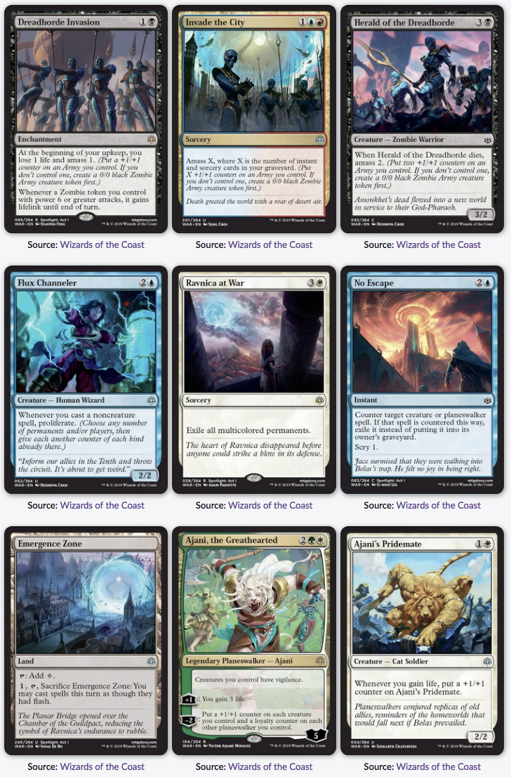 MTG Realm: War of the Spark Spoilers
