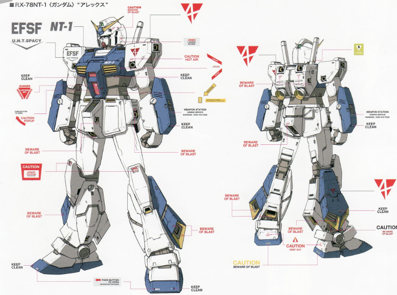 Kyoshi Takigawa Illustrations: RX-78 Gundam Variants - Image Gallery
