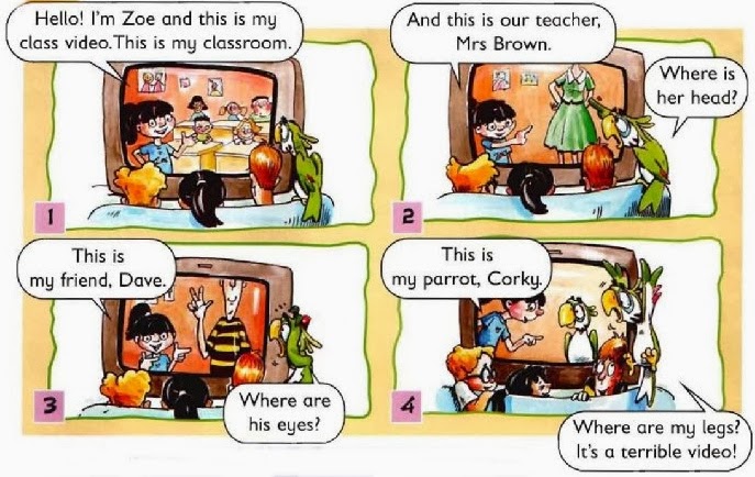 Possessive Adjectives Pronouns