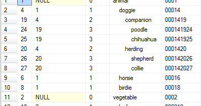 Beginning .net | .Net Tips | C# Tips | MVC | c# .net programming | vb ...