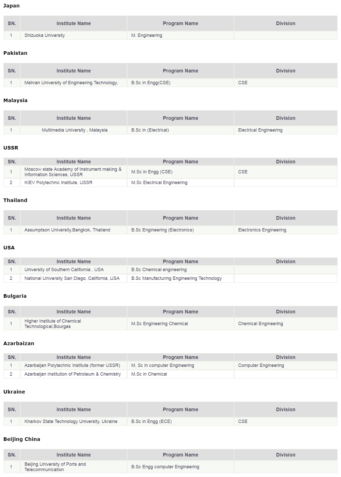 IEB accredited course and program - AMIE Study