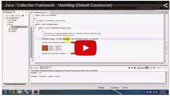 Java Ee Java Collection Framework Hashmap Default