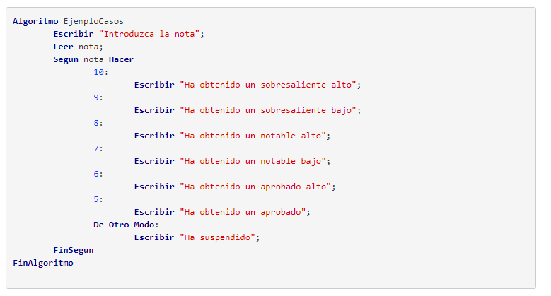 INFORMÁTICA III: ALGORITMOS Y PSEUDOCÓDIGO EN PSEINT