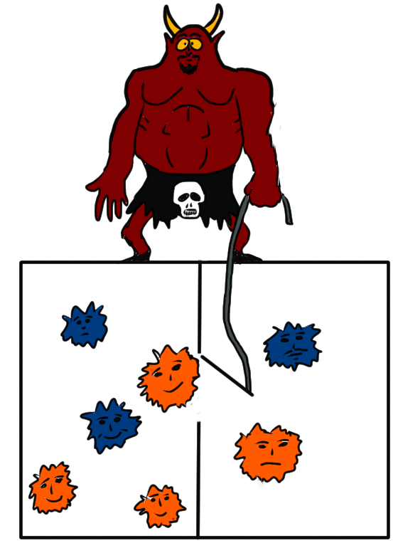 Supernatural Economics: Maxwell's demon