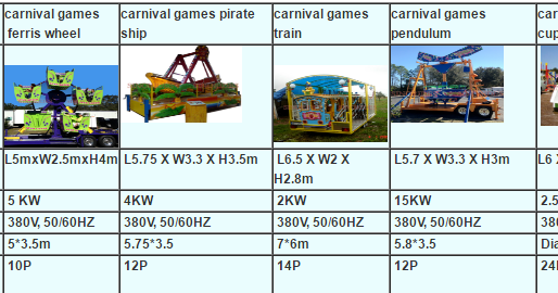 Popular amusement ride on trailer carnival games for kids