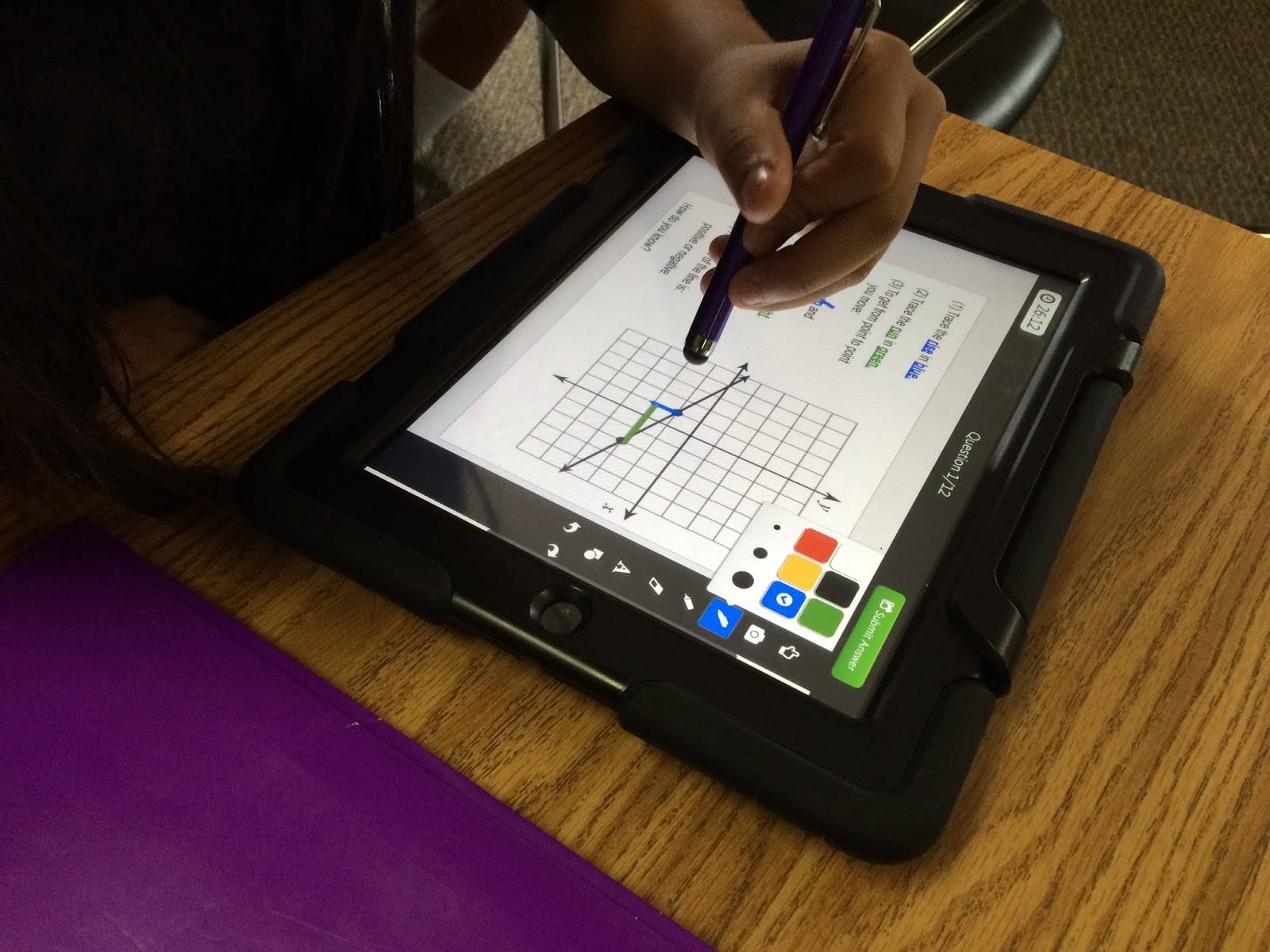 Rockstar Math Teacher ★: 1:1 iPads, Math Support and the Slope of a ...