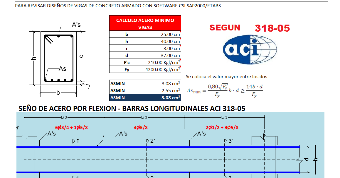 Expedientes Tecnicos y Perfiles de Proyectos: Calculo de Acero en Vigas ...