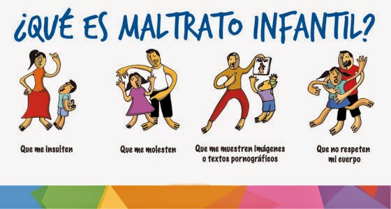 FUNDAMENTOS Y GENERALIDADES DE INVESTIGACIÓN : MALTRATO INFANTIL